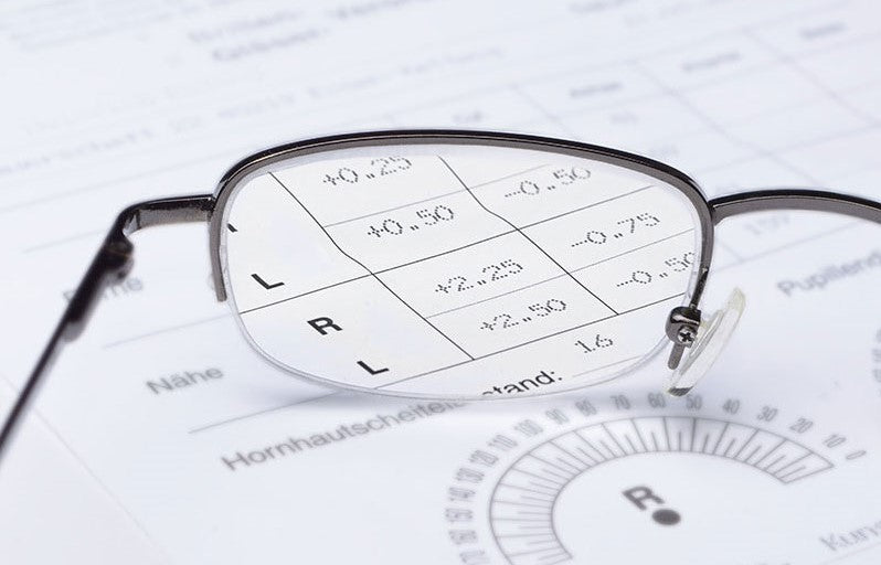 Understanding the Numbers in Your Glasses Prescription – ONE Smart Glasses